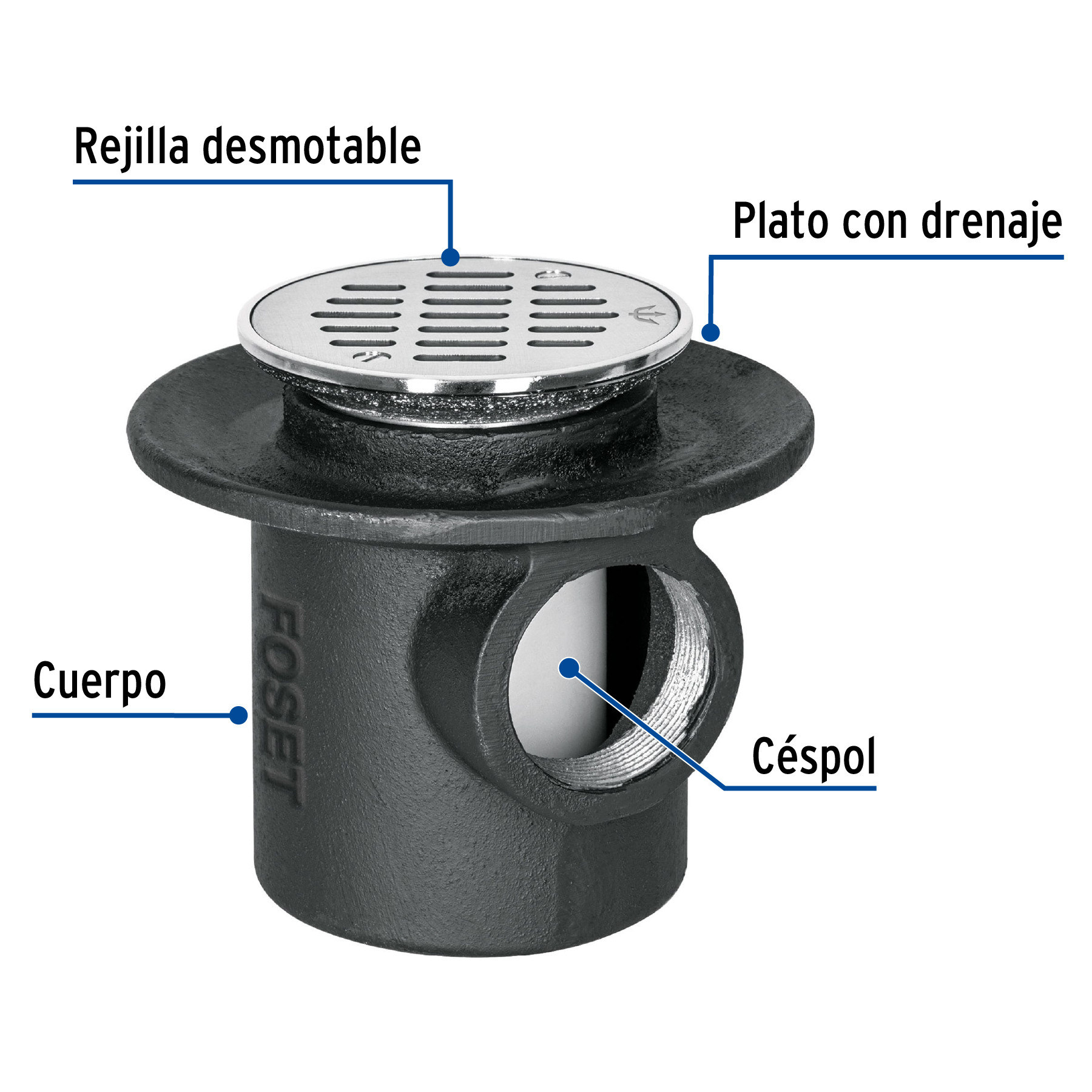 Coladera de hierro de una boca para piso, rejilla inox, Foset, 45301