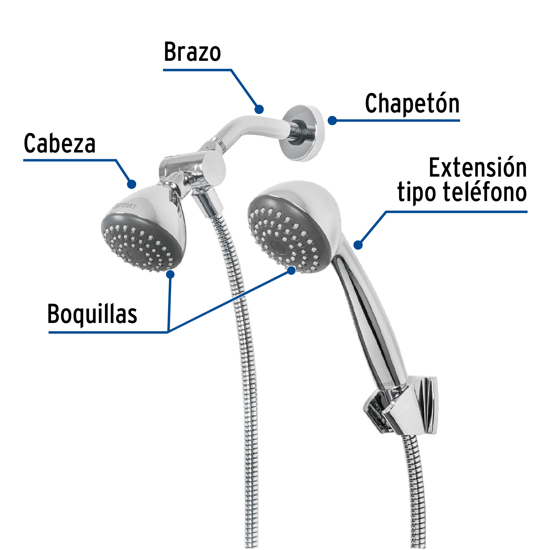 Regadera 3-1/4 con extensión tipo teléfono, Foset, Regaderas De ...