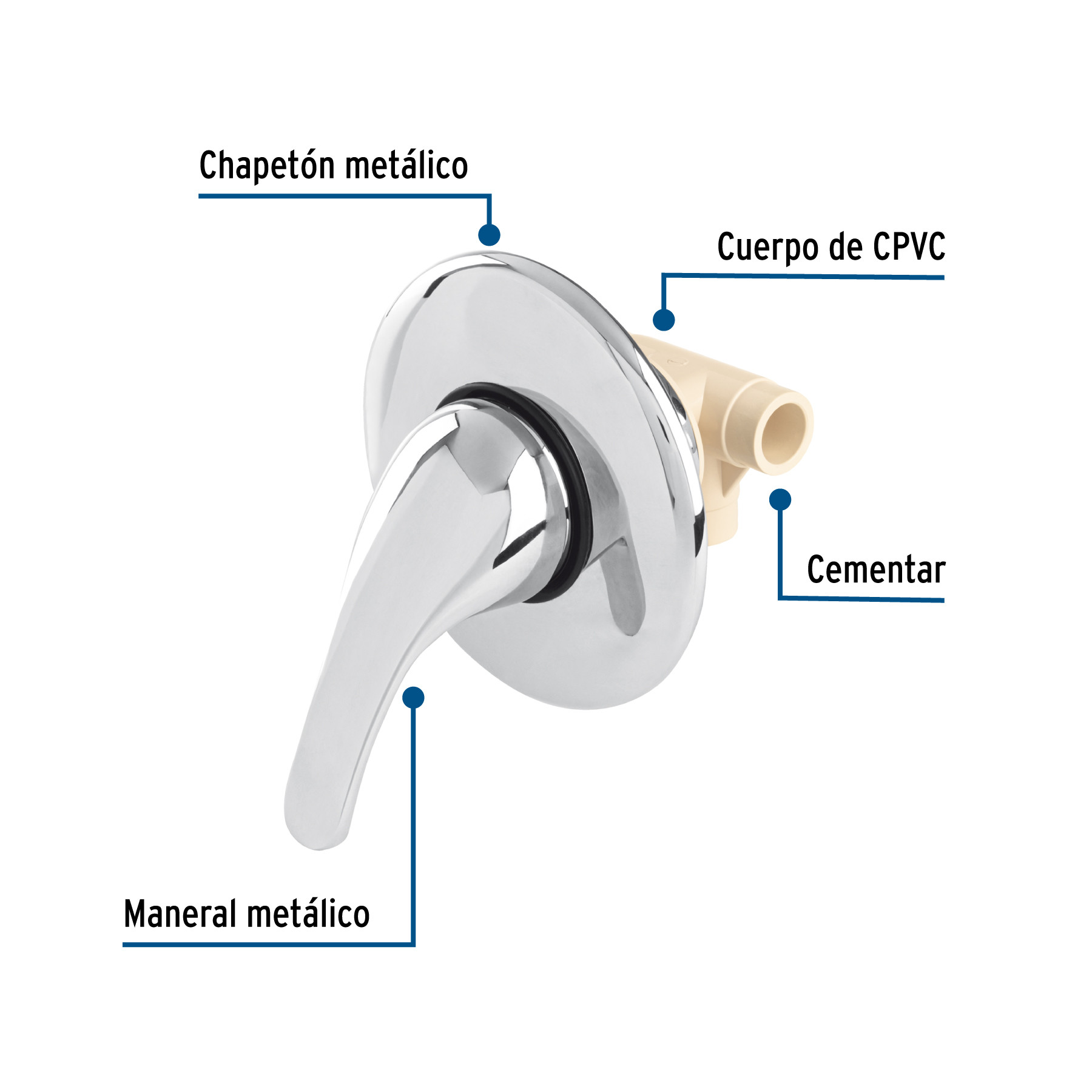 Monomando de empotrar para regadera CPVC 1/2 , FOSET, Foset, 45484
