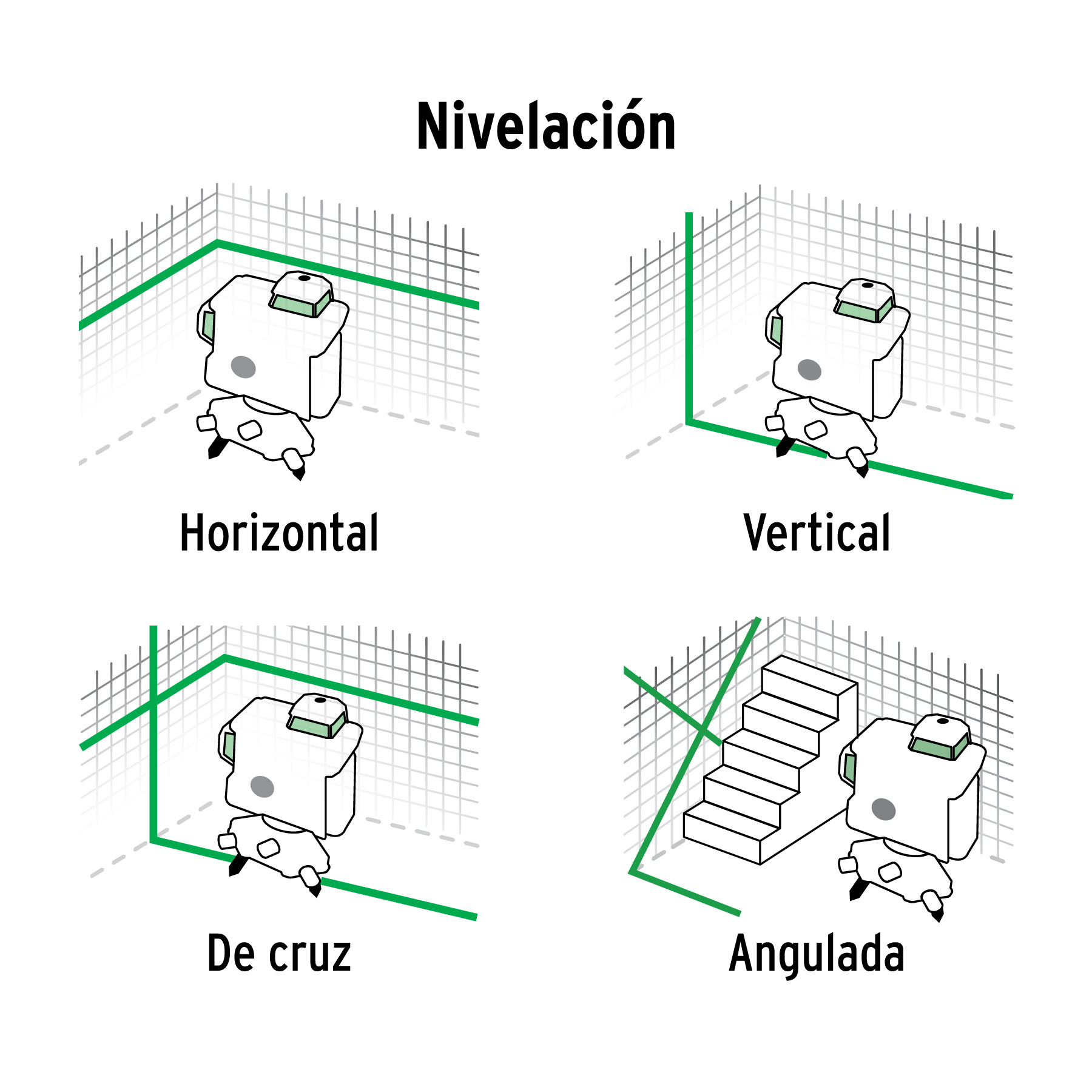 Nivel láser verde, alcance 30m,16 líneas, recargable, TRUPER, Truper ...